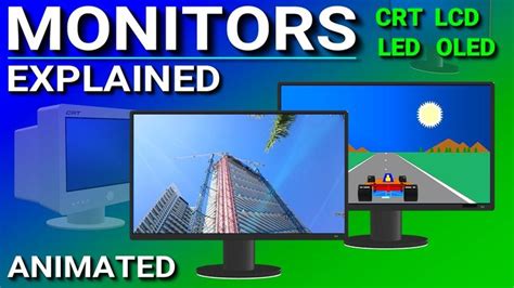 Monitors Explained Lcd Led Oled Crt Tn Ips Va