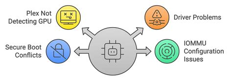 repurposing hardware for azure local real costs and user experiences