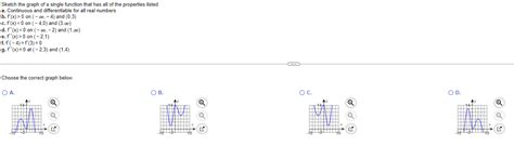 Solved Sketch The Graph Of A Single Function That Has All Of Chegg Com