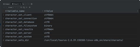 Mysqlcorrupt Slices Len Xx Slice Go 120 Issue 3959 Juicedata