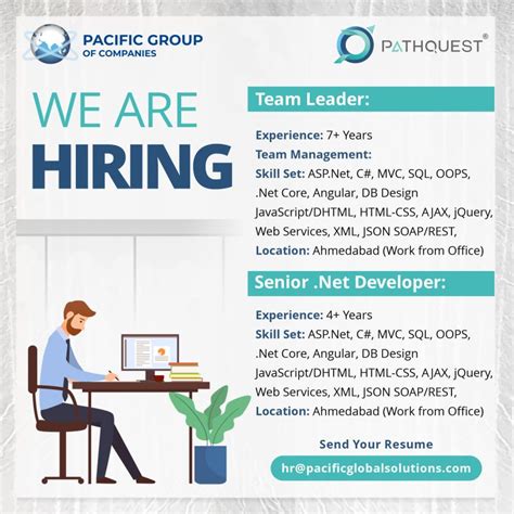 Nishi Gandhi On Linkedin Hiring Dotnetdeveloper Dotnet Aspdotnet Mvc Entityframework