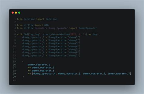 Configuring Python Linting To Be Part Of Ci Cd Using Github Actions