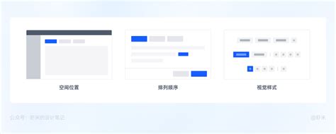 B端界面的按钮设计与规范详解 设计达人
