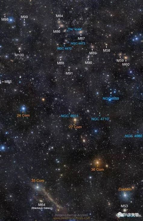 室女座星系团 知乎