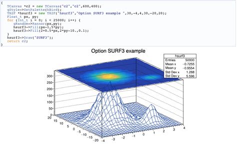 Insert Horizontal Plane In Th2f Plot Root Root Forum