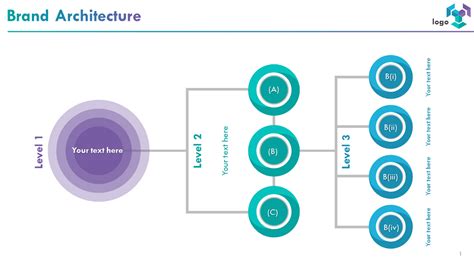 Custom Powerpoint Templates Custom Powerpoint Designs Custom Powerpoint Templates Custom