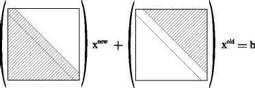Scheme Of The GaussSeidel Method Download Scientific Diagram