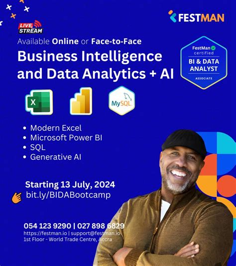 Dataanalytics Datascience Festman Learning Hub