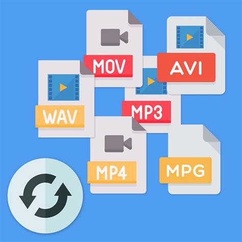 Any Video Converter Software Converts AVI MP WMV MOV MPEG FLV And Other Video File Formats