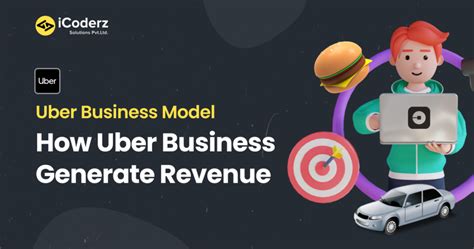 How To Develop An IoT Based EV Charging App Using AWS IoT