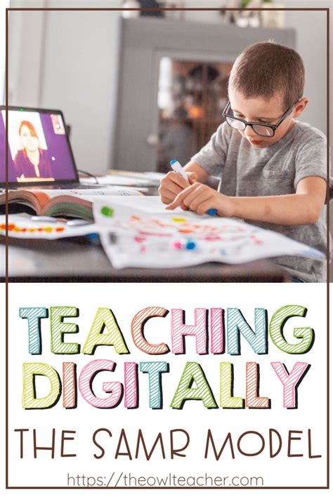 Teaching Digitally All About The Samr Model The Owl Teacher