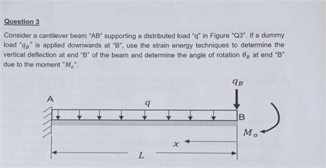 Solved Question 3 Consider A Cantilever Beam Ab Supporting