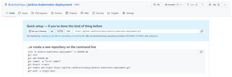 Deploying A Dockerized Application To The Kubernetes Cluster Using