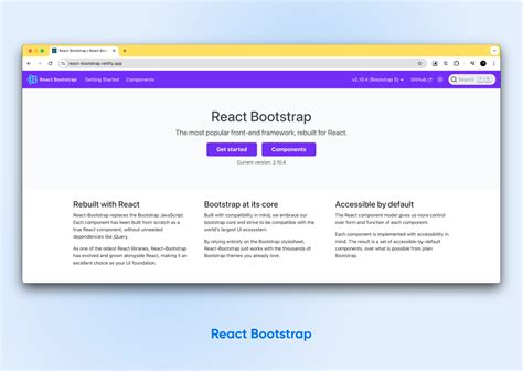 11 React Ui Libraries To Set Your Undertaking Up For Success Untoldjob