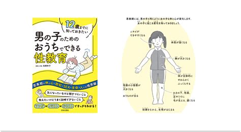 思春期の女の子に起こっている心とからだの変化とは！？生理の仕組みについて理解しよう【12歳までに知っておきたい男の子のためのおうちでできる性