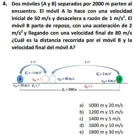 Dos móviles A y B separados por 2000 m parten al encuentro El móvil