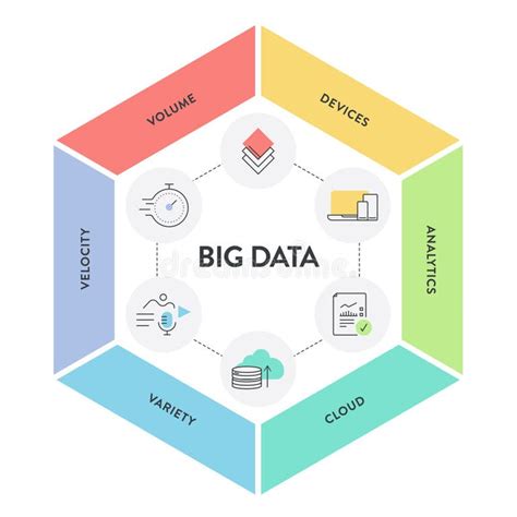 Big Data Analytic Strategy Infographic Diagram Chart Illustration