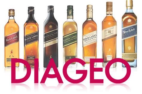 Diageo Is Undergoing A Digital Supply Chain Transformation Supply