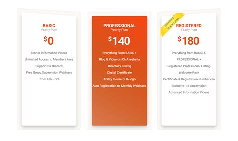 Join CHA Clinical Hypnosis Australia