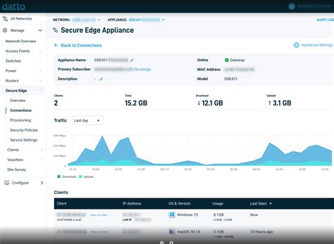 Deploying The Secure Edge Appliance