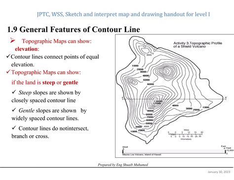 Maps And Map Interpretation Docx Free Download