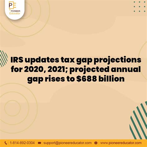 Pioneereducator On Linkedin Irs Updates Tax Gap Projections