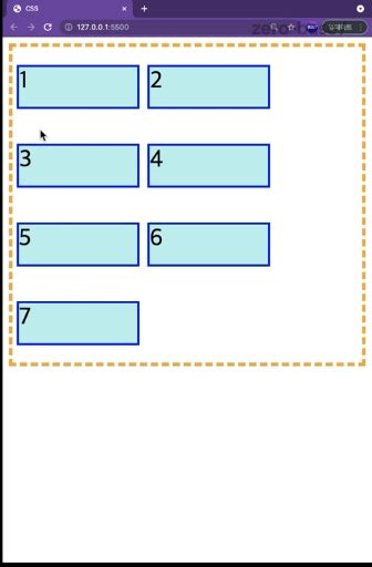 Css Flex Justify Content Align Items Align Content Align Self