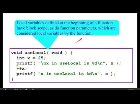 Understanding Scope Rules With Examples In C Programming YouTube