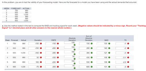 Solved In This Problem You Are To Test The Validity Of Your Chegg