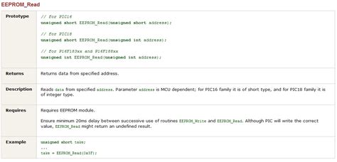 Internal Eeprom Read Write Operation Of Microcontroller Use Mikcro C