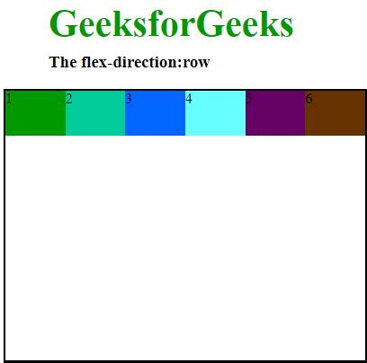 CSS Flex Direction Property GeeksforGeeks