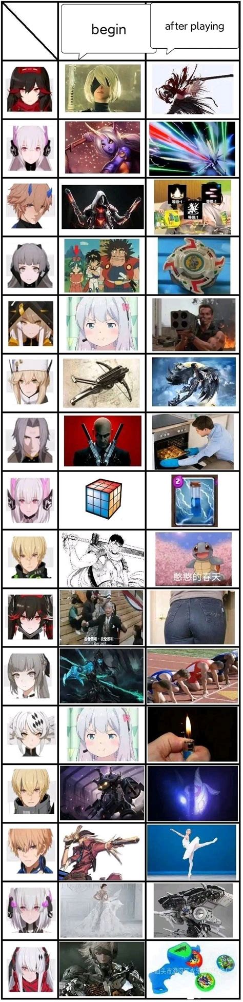 Pgr Characters Meme Rpunishinggrayraven
