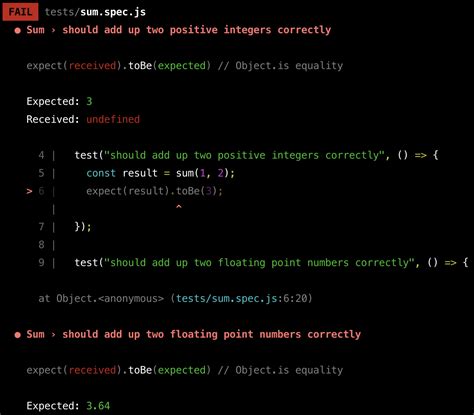 Github Silviudn Unit Testing Guided Example