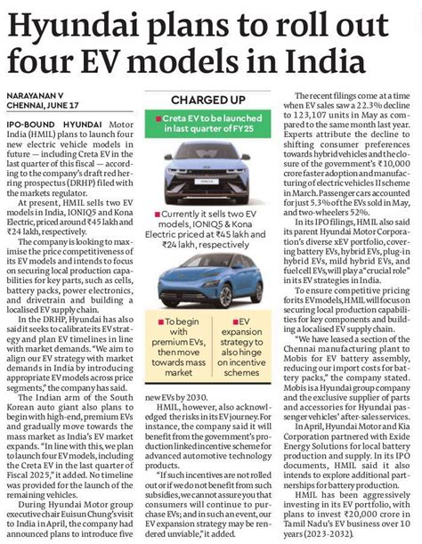 Humans Of Ev On Linkedin Ipo Ev Evnews Electricvehicle Evcharging Evbattery Evindustry Evs…