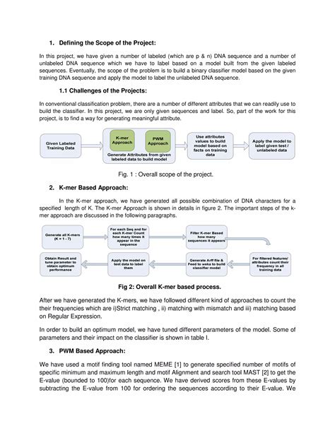 Transcription Factor Dna Binding Prediction Pdf