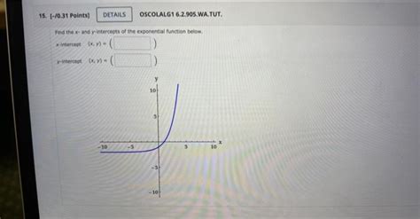 Solved Find The X And Y Intercepts Of The Exponential
