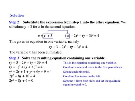 Ppt Systems Of Nonlinear Equations And Their Solutions Powerpoint