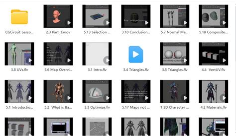 Zbrushmaya女神次世代制作教程 教程中文字幕 Cg分享网 Cg教程 Cg模型 设计素材 Powered By Discuz