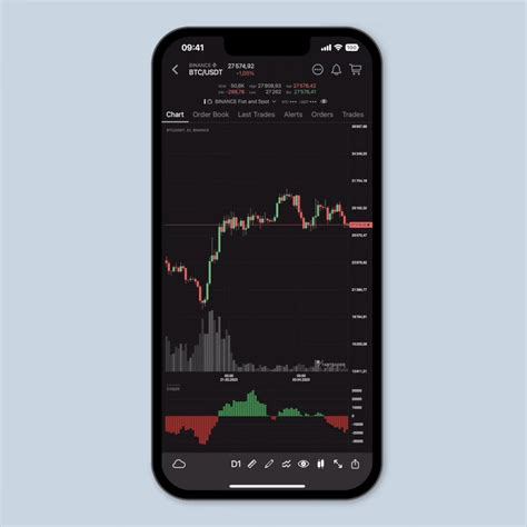 TabTrader 4 0 For IOS New Features TabTrader
