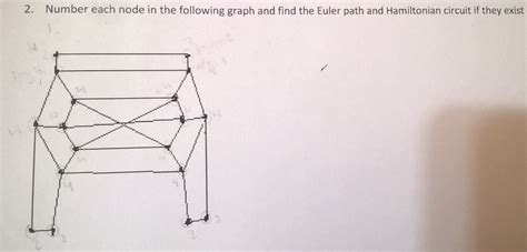 Solved 2 Number Each Node In The Following Graph And Find
