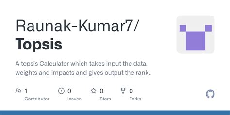 Github Raunak Kumar Topsis A Topsis Calculator Which Takes Input