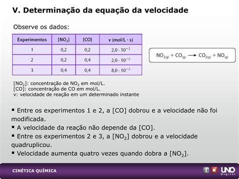 PPT CINÉTICA QUÍMICA PowerPoint Presentation free download ID 6563155