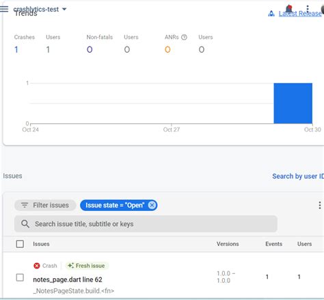 Using Firebase Crashlytics With Flutter Dev Community