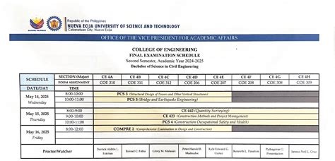 Neust College Of Neust College Of Engineering