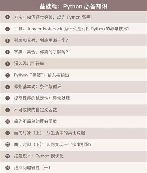 5800 訂閱！矽谷工程師給 python 學習者的進階指南 每日頭條
