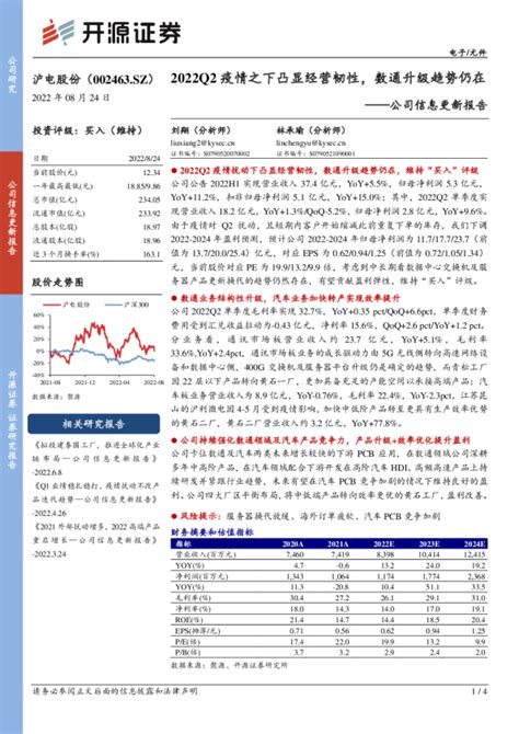 2022q2疫情之下凸显经营韧性，数通升级趋势仍在