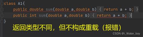 Java面向对象（初级）笔记整理图解快速回顾图解快速入门（一）java面对对象初步编程 Csdn博客