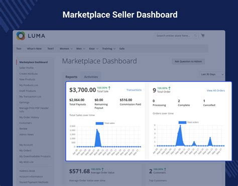 Magento 2 Marketplace Module Multi Vendor Extension For Magento 2 WebKul