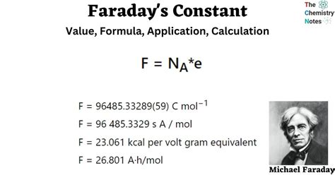 Faradays Constant Value Formula Application Calculation
