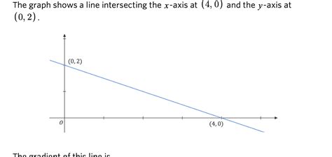 Question 6 1 Mark The Graph Shows A Line StudyX